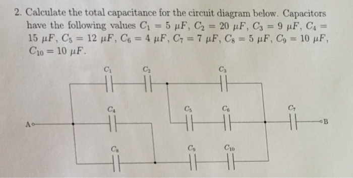Solved 2. Calculate the total capacitance for the circuit | Chegg.com