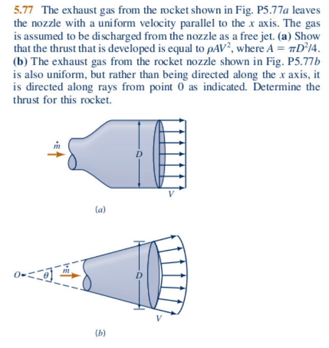 Solved 5.77 The exhaust gas from the rocket shown in Fig. | Chegg.com