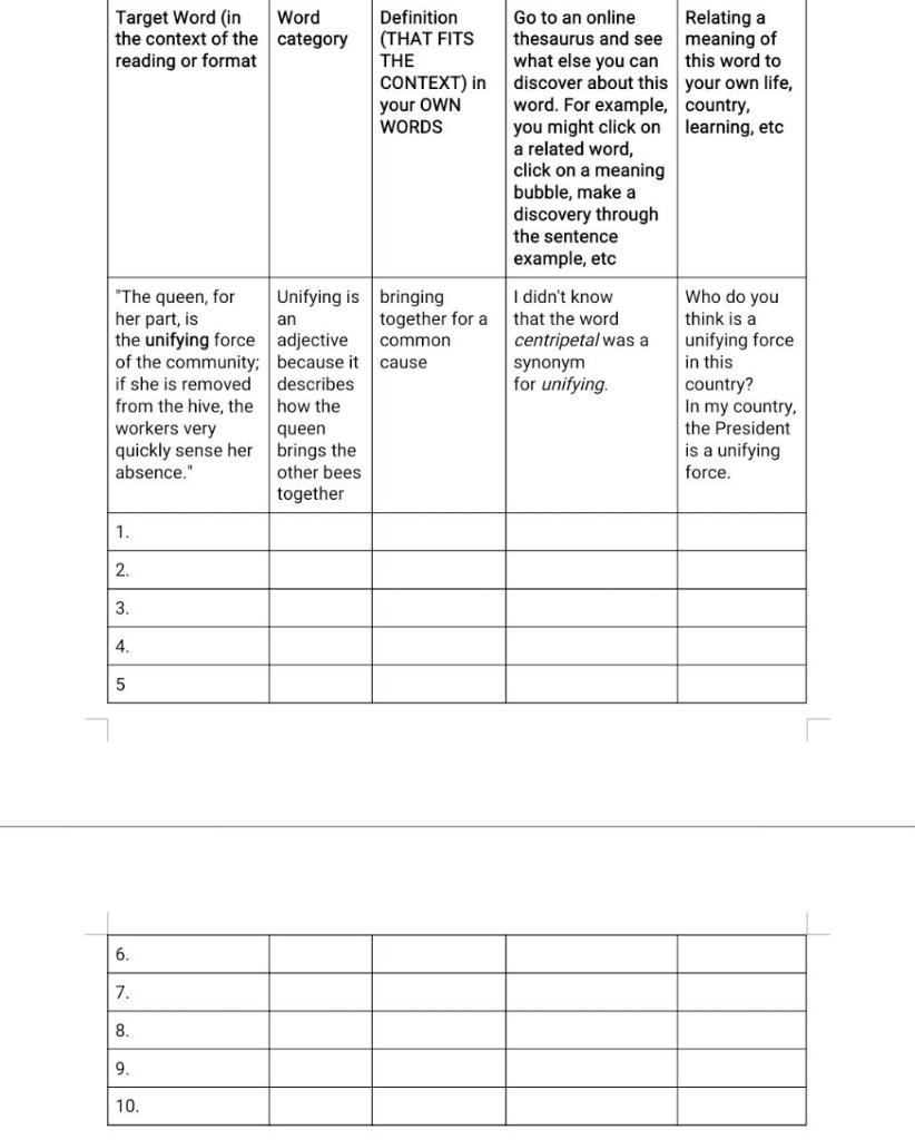 Solved This is a part of my vocabulary assignment. You can | Chegg.com