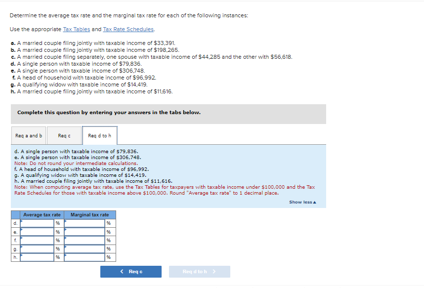 Solved Determine the average tax rate and the marginal tax | Chegg.com