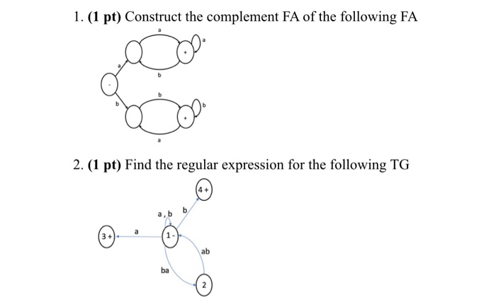Solved 1. (1 pt) Construct the complement FA of the | Chegg.com Solved 1. (1 pt) Construct the complement FA of the | Chegg.com