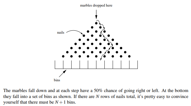 Solved If N = 10, about how many marbles will typically have | Chegg.com