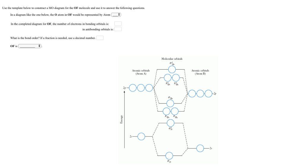 Solved Use the template below to construct a MO diagram for | Chegg.com