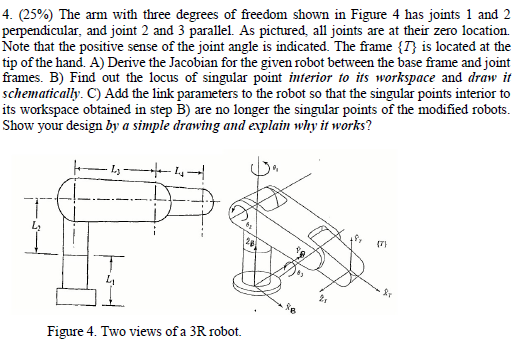 Solved 4. (25%) The arm with three degrees of freedom shown | Chegg.com