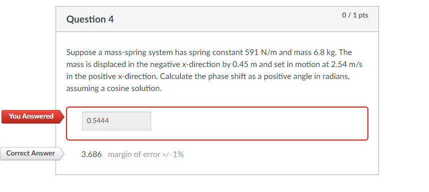 Solved Suppose A Mass Spring System Has Spring Constant 591