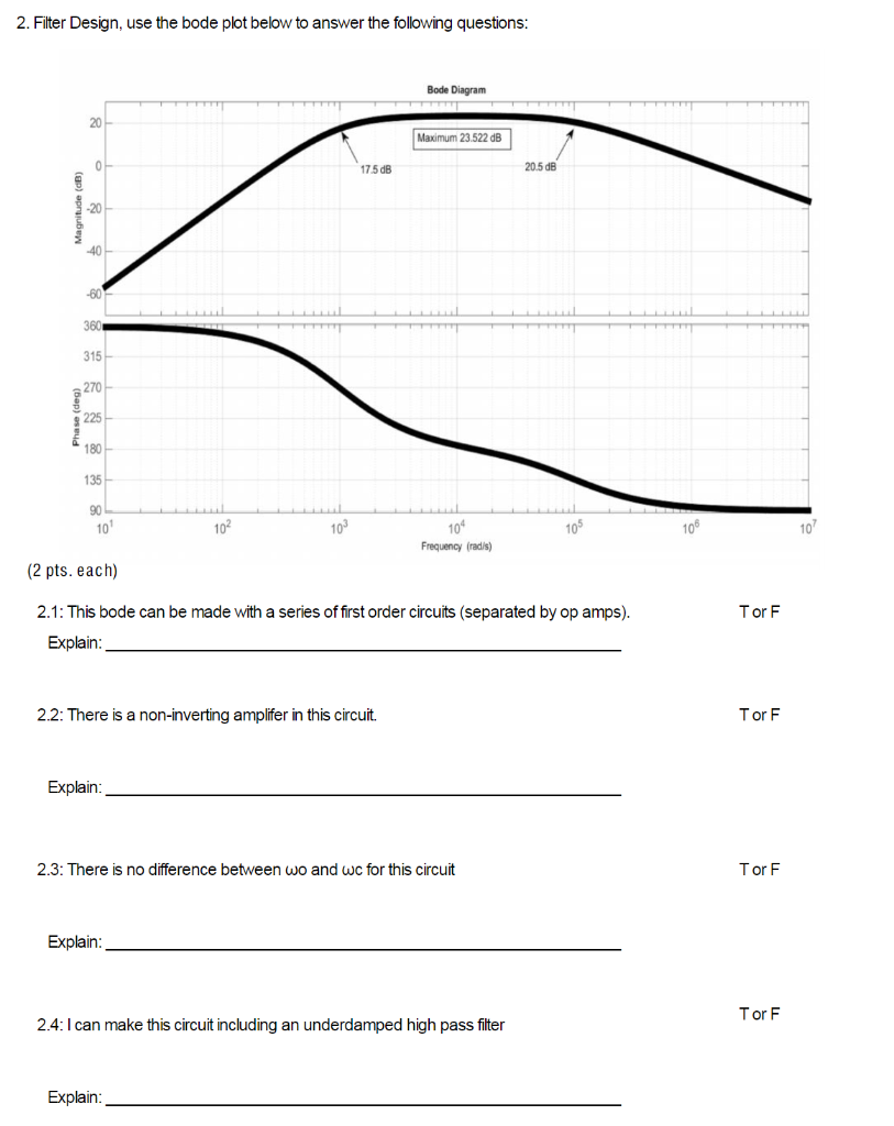 Solved 2. Filter Design, use the bode plot below to answer | Chegg.com