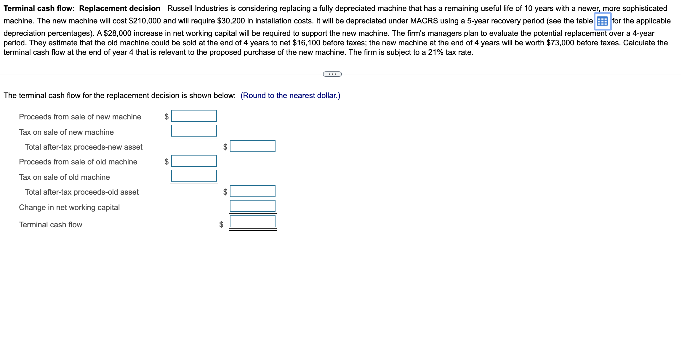 Solved Data Table Recovery Period See The Table For The 