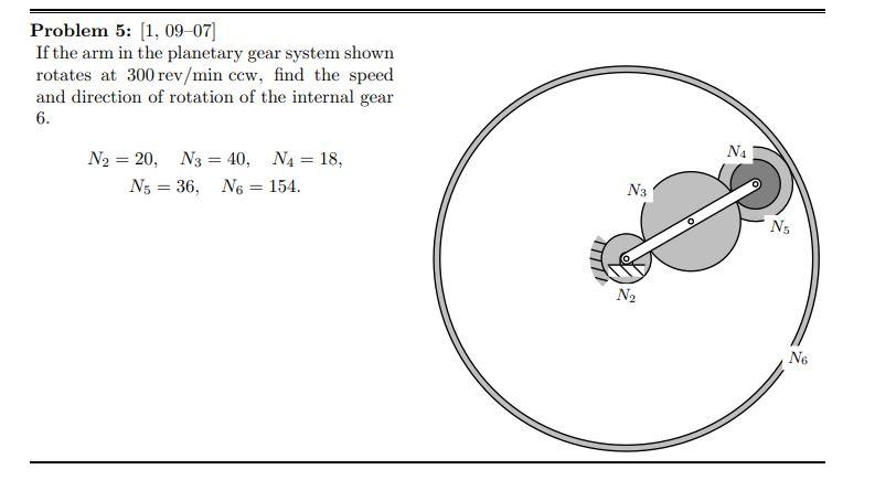 Solved Problem 5: [1,09−07] If the arm in the planetary gear | Chegg.com