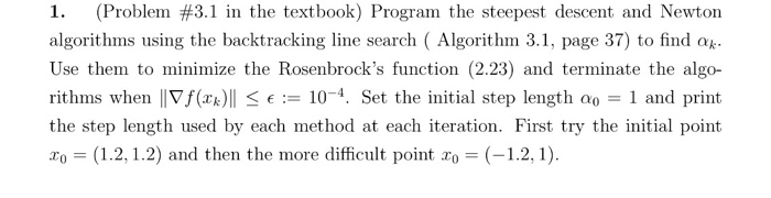 Solved Program the steepest descent and Newton algorithms | Chegg.com
