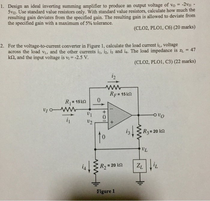 Solved 1. Design an ideal inverting summing amplifier to | Chegg.com