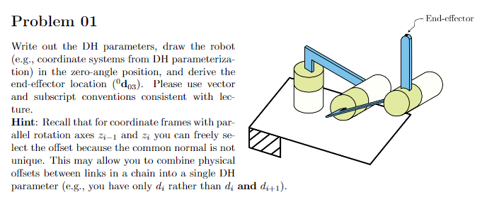 Solved Write out the DH parameters, draw the robot (e.g., | Chegg.com