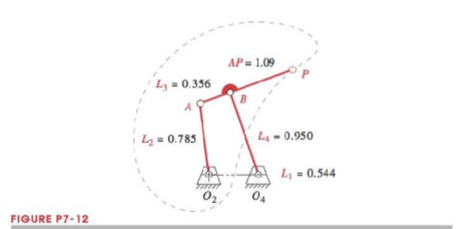 L = 0.336 L = 0.785 L-0.950 - L = 0.544 FIGURE P7-12 | Chegg.com