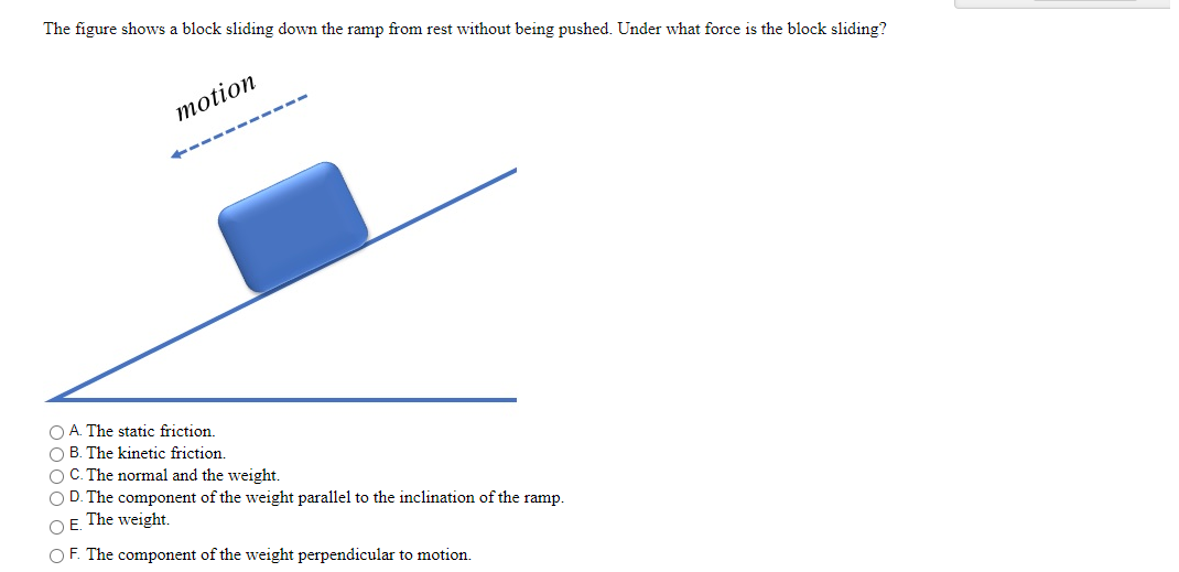 Solved The figure shows a block sliding down the ramp from | Chegg.com