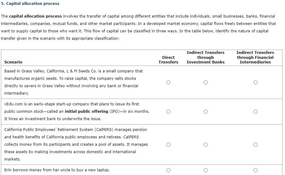 Solved 5. Capital allocation process The capital allocation | Chegg.com