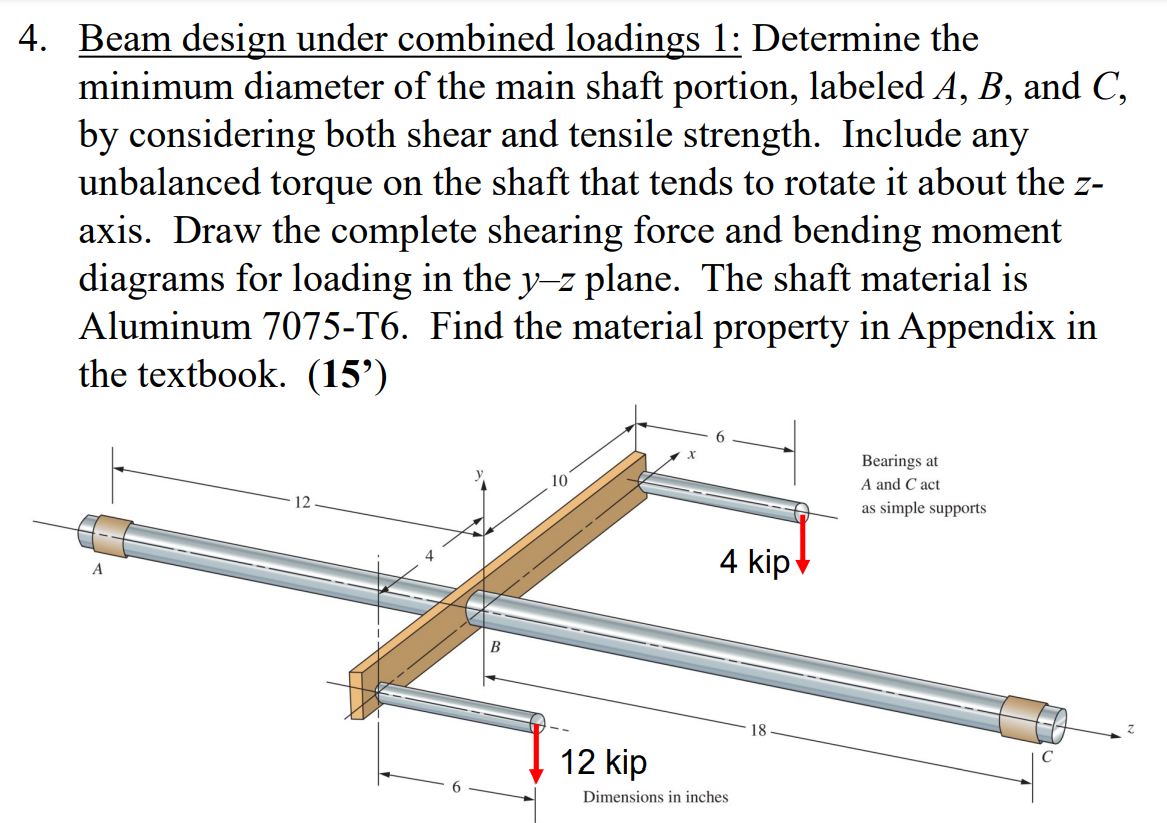 4. Beam design under combined loadings 1 : Determine | Chegg.com
