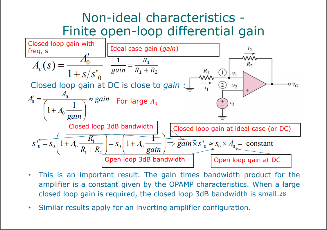Solved Consider the non-inverting OPAMP circuit in Figure 3: | Chegg.com