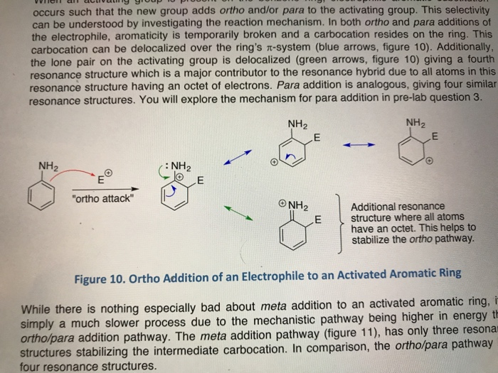 Solved occurs such that the new group adds ortho and/or para | Chegg.com