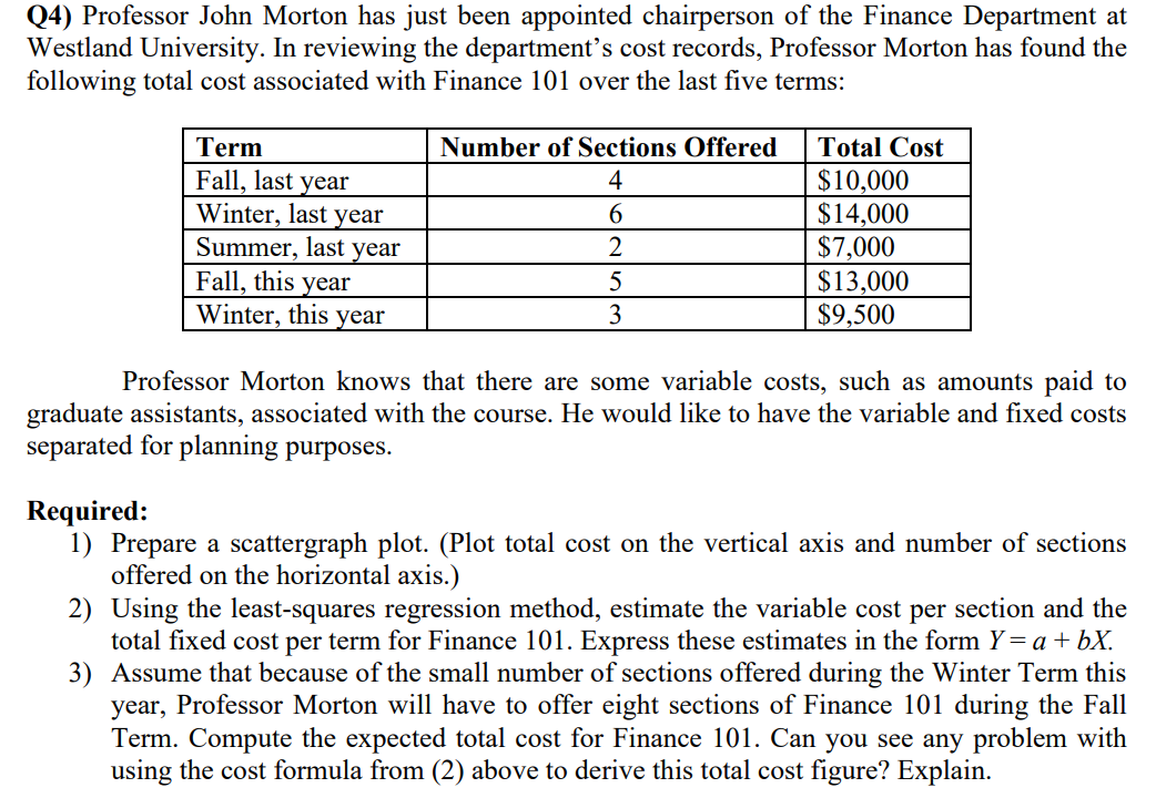 Solved Q4) ﻿Professor John Morton has just been appointed | Chegg.com