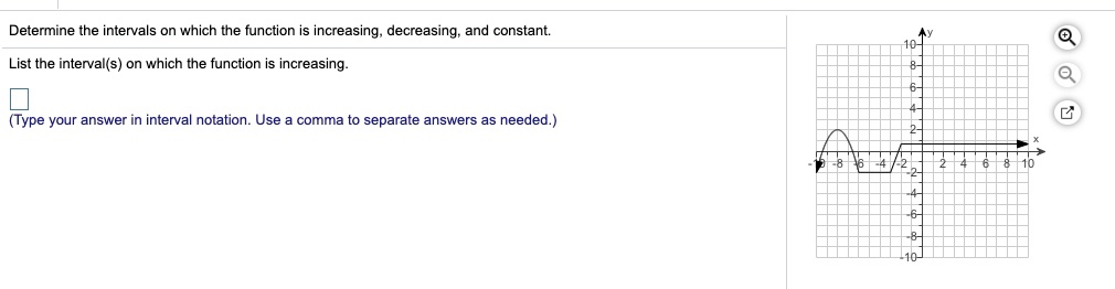 Solved Determine the intervals on which the function is | Chegg.com