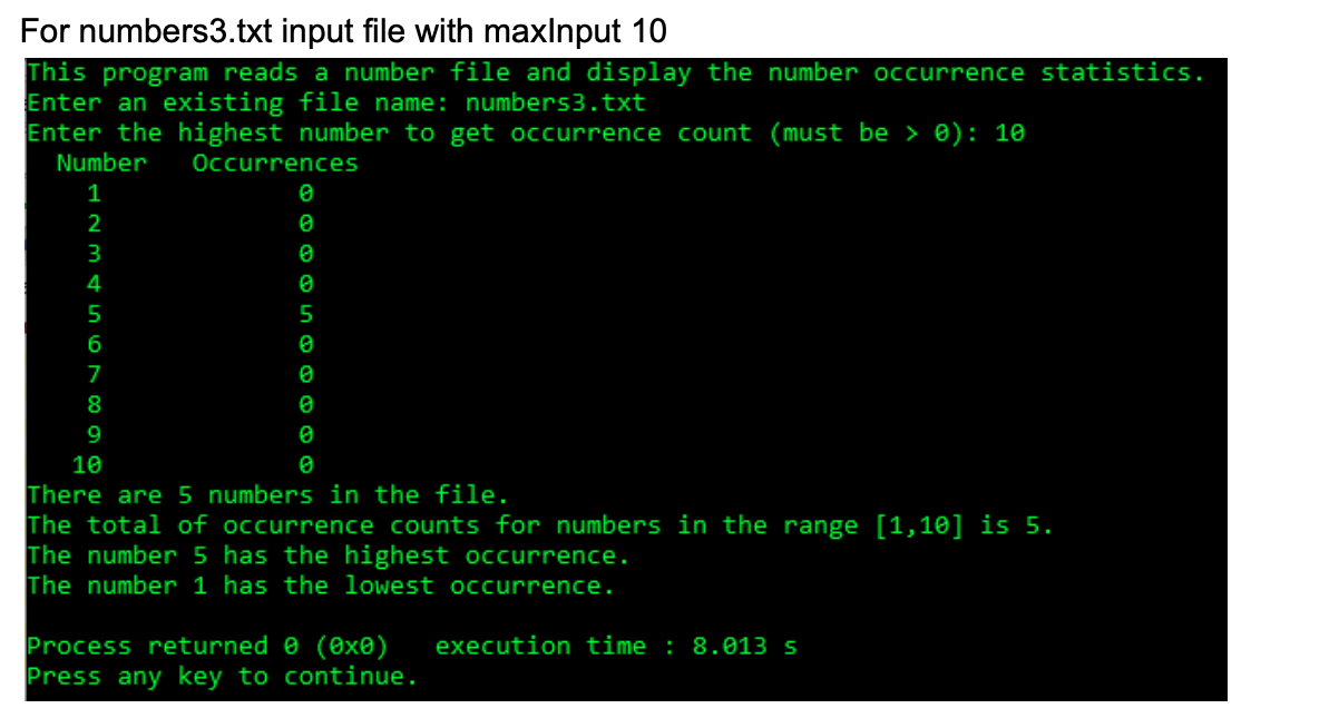Solved Trying to understand this in a beginner friendly | Chegg.com
