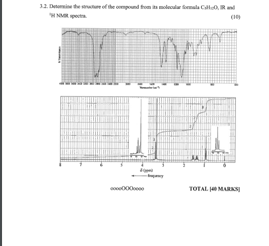 Solved 3.2. Determine the structure of the compound from its | Chegg.com