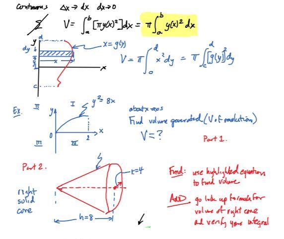 Solved Verify that the total volume of the wine bottle | Chegg.com