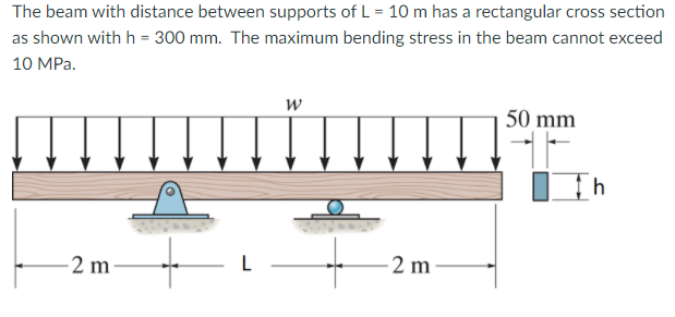 Solved The beam with distance between supports of L = 10 m | Chegg.com