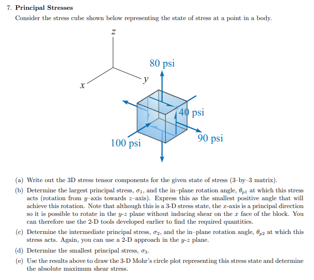 Solved 7. Principal Stresses Consider the stress cube shown | Chegg.com