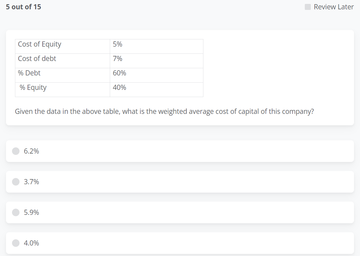 Solved 6 out of 15 Review Later What should a company do if | Chegg.com