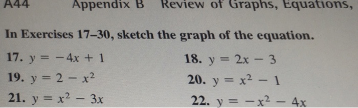 Solved A44 Appendix B Review of Graphs, Equations, In | Chegg.com
