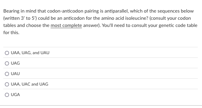 Solved Bearing in mind that codon-anticodon pairing is | Chegg.com