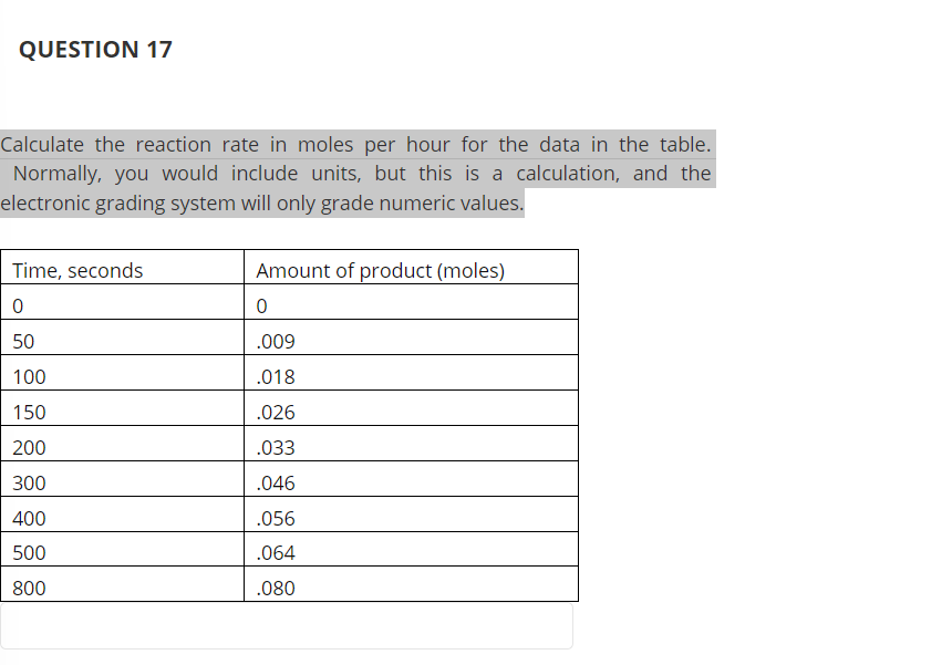 Solved Calculate the reaction rate in moles per hour for the | Chegg.com