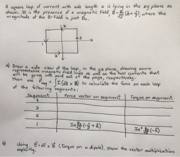 Solved A square loop of current with side length a is lying | Chegg.com