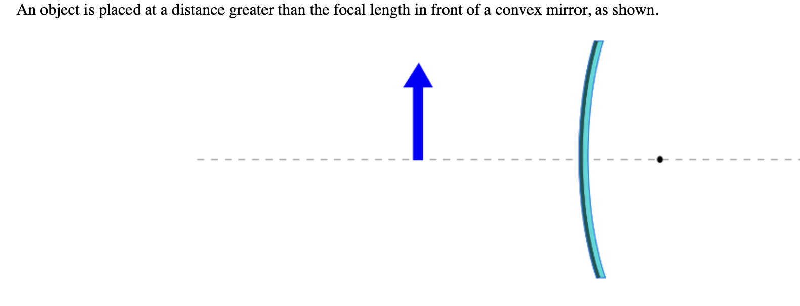 Solved An object is placed at a distance greater than the | Chegg.com