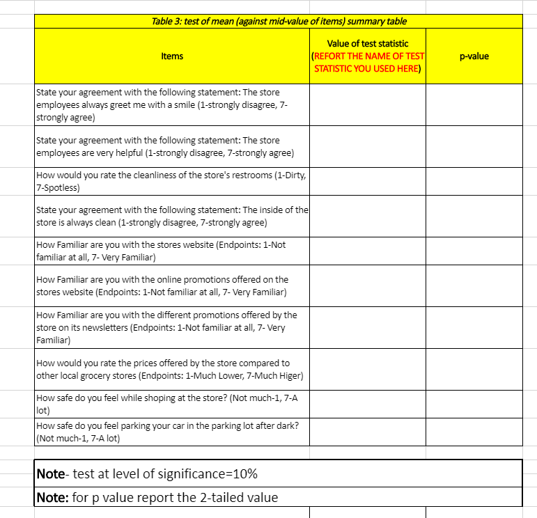 Solved 3) You want to find if the obtained means for the | Chegg.com