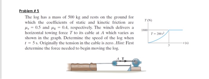 Solved Problem #5 The log has a mass of 500 kg and rests on | Chegg.com