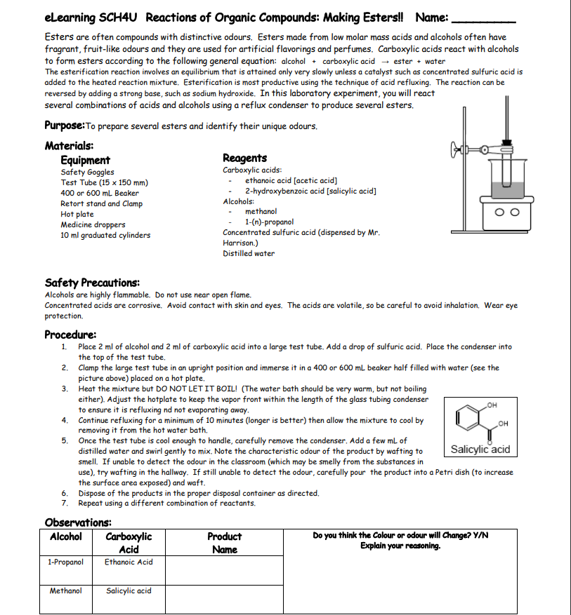 Solved eLearning SCH4U Reactions of Organic Compounds: | Chegg.com
