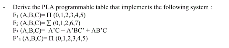 Solved - Derive the PLA programmable table that implements | Chegg.com