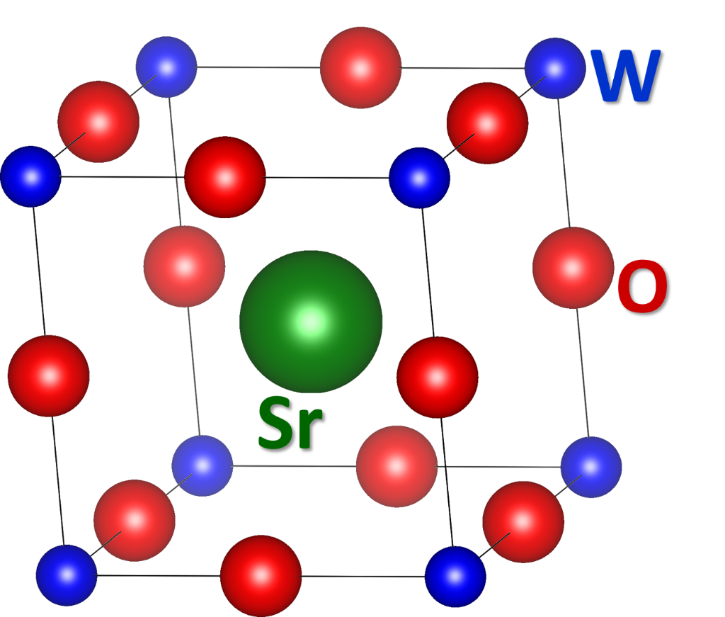 Solved Calculate the radius of Sr+2 in the | Chegg.com