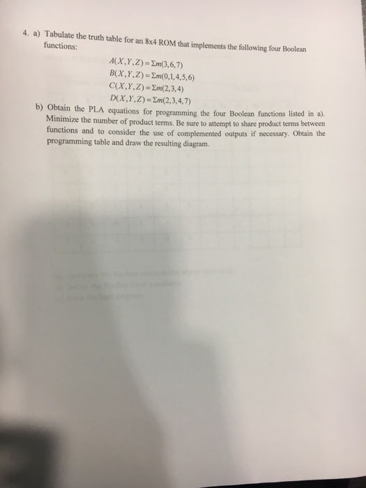 Solved 4. a) Tabulate the truth table for an 8x4 ROM that | Chegg.com