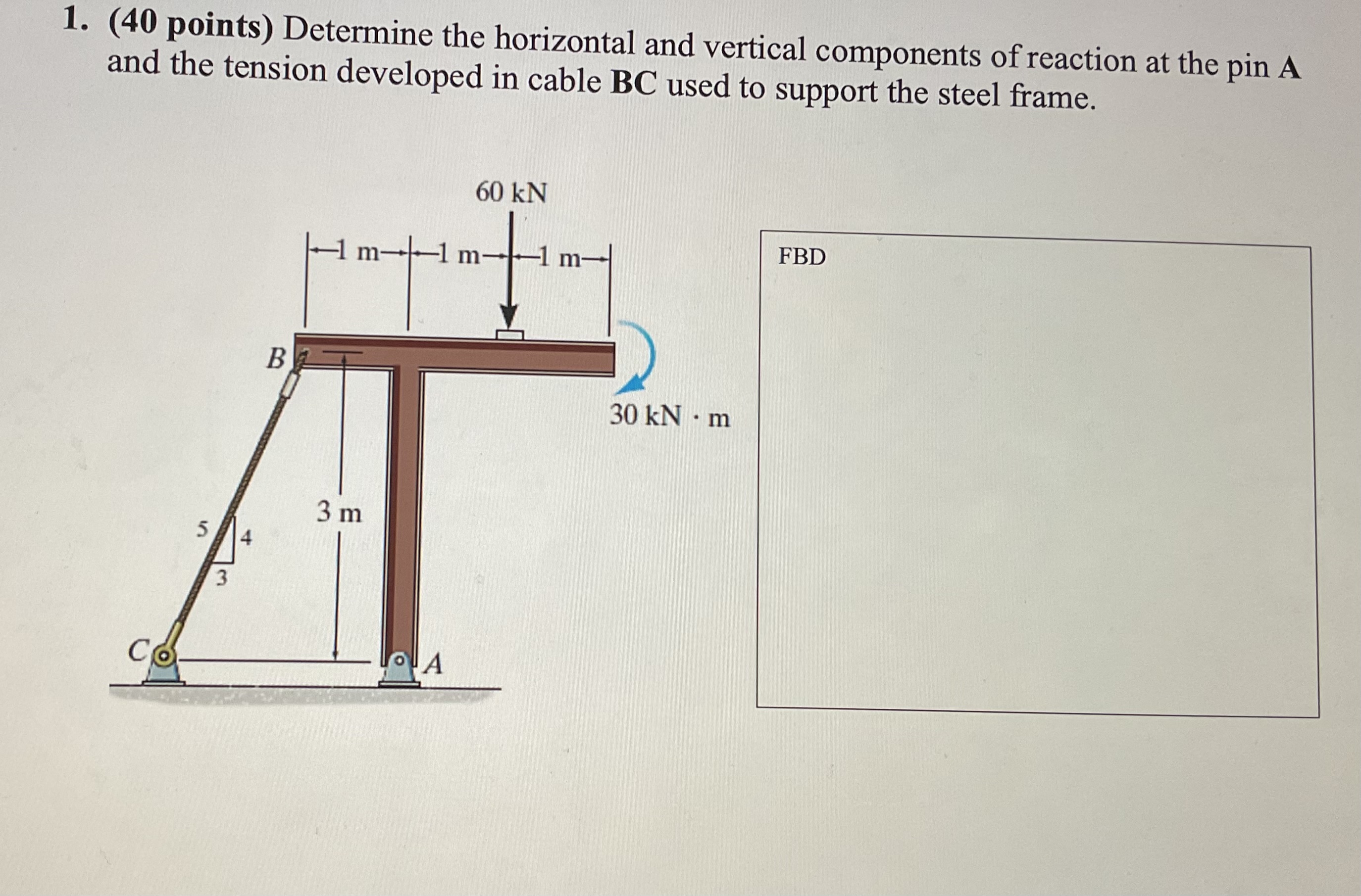 Solved 1. (40 points) Determine the horizontal and vertical | Chegg.com