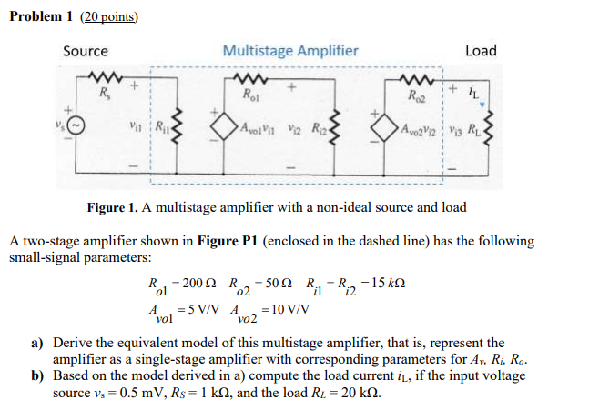 Solved Problem 1 (20 points) Figure 1. A multistage | Chegg.com
