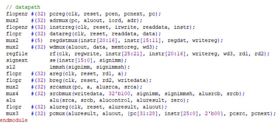 Solved I want to know MIPS multicycle datapath & control | Chegg.com
