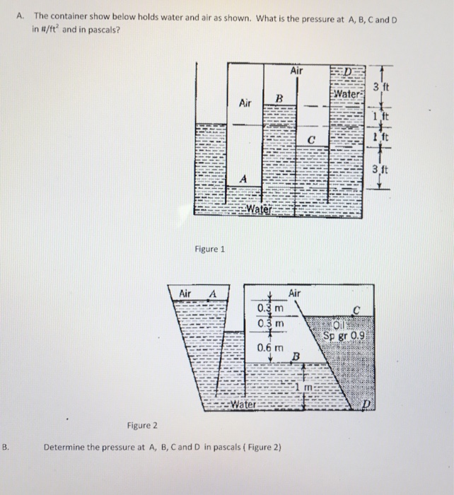 Solved The container show below holds water and air as | Chegg.com