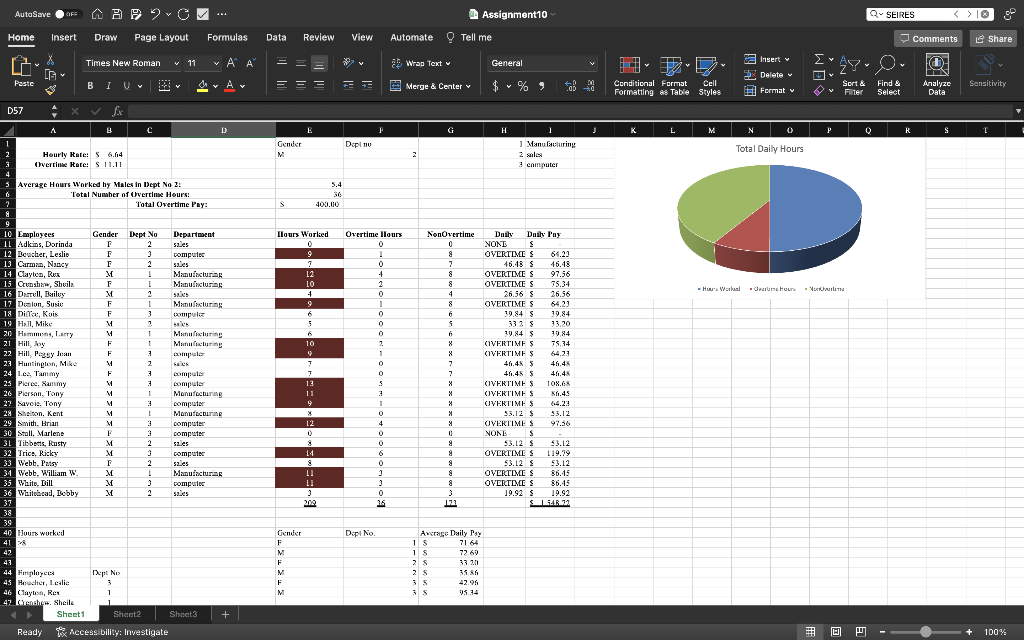 Solved DATA TABLE – on SHEET 3 create a One-Variable Data | Chegg.com