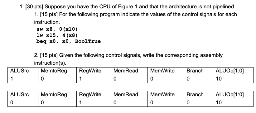 Solved 1. [30 pts] Suppose you have the CPU of Figure 1 and | Chegg.com