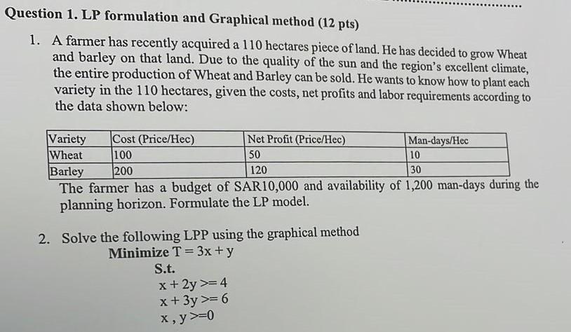 Solved Question 1. LP formulation and Graphical method (12 | Chegg.com