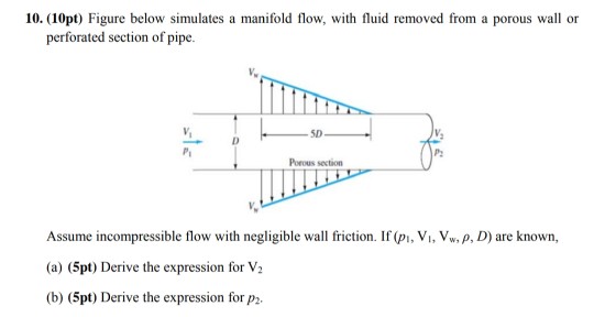 Solved 10. (10pt) Figure below simulates a manifold flow, | Chegg.com