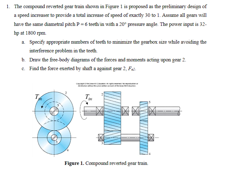 Solved 1. The compound reverted gear train shown in Figure 1 | Chegg.com