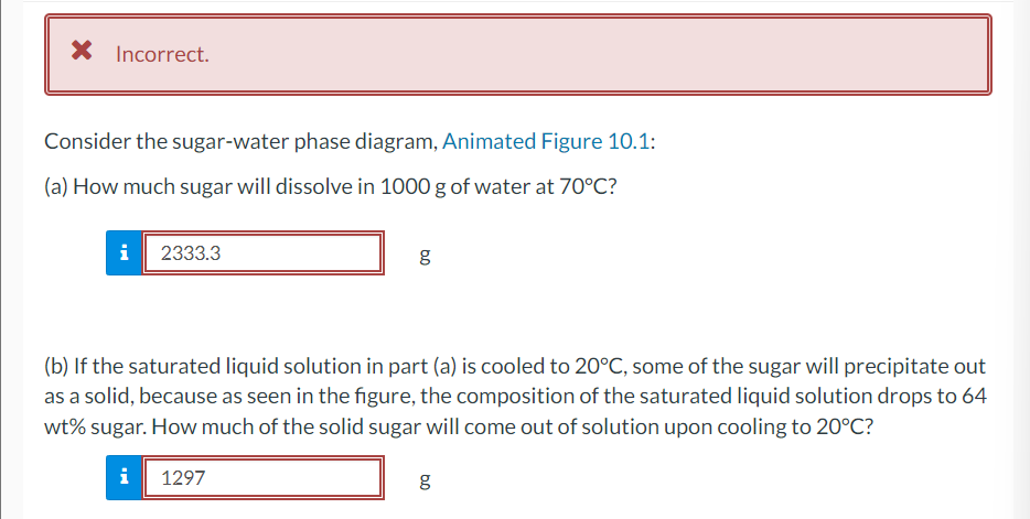 Solved Consider the sugar-water phase diagram, Animated | Chegg.com